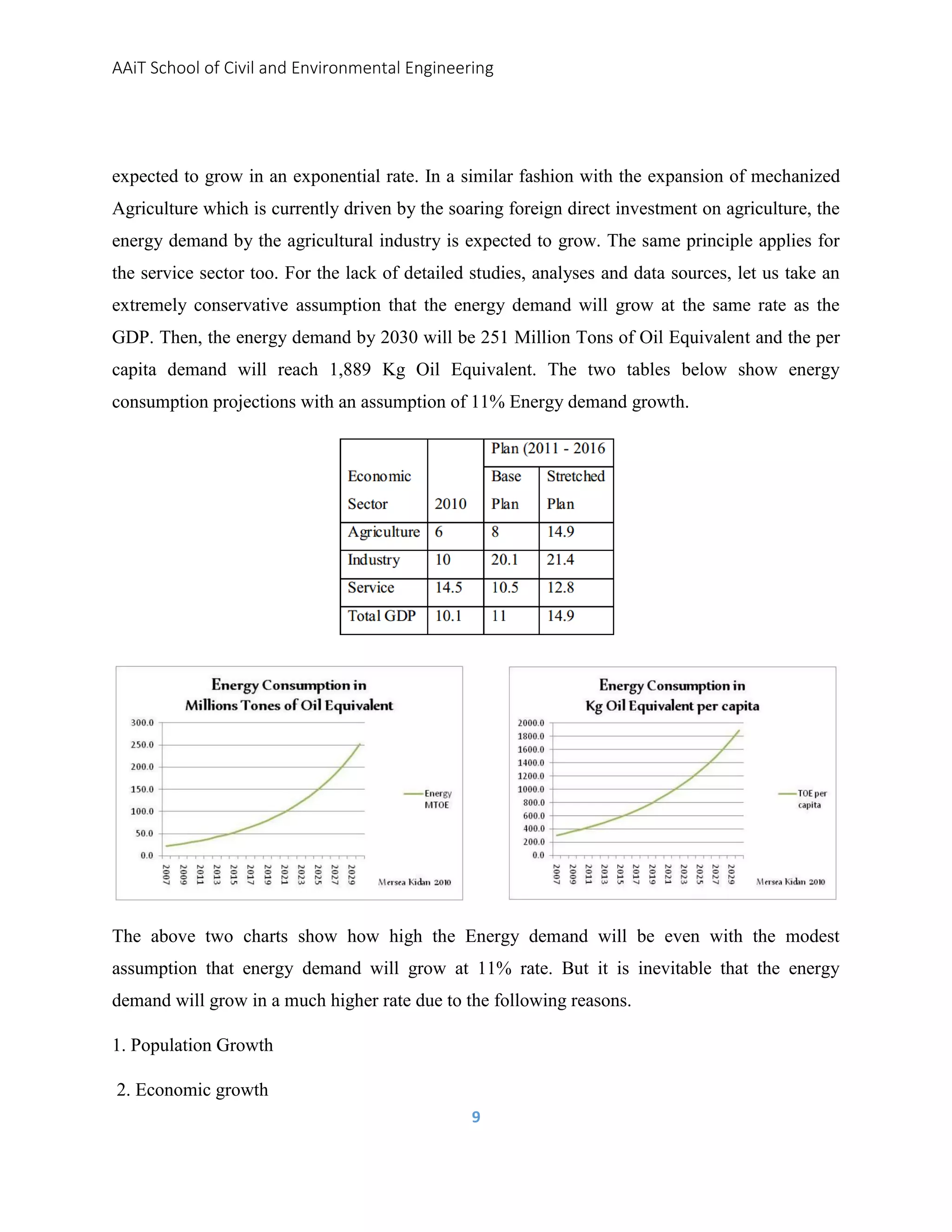 Small scale solar power plants for households and remote areas power ...
