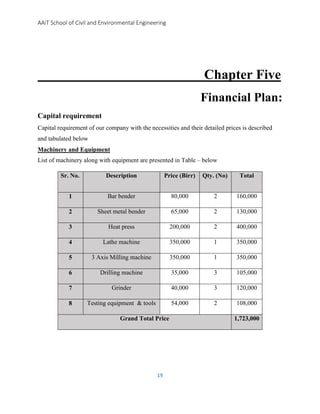 Small scale solar power plants for households and remote areas power ...