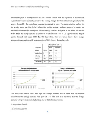 Small scale solar power plants for households and remote areas power ...