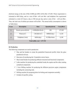 Small scale solar power plants for households and remote areas power ...