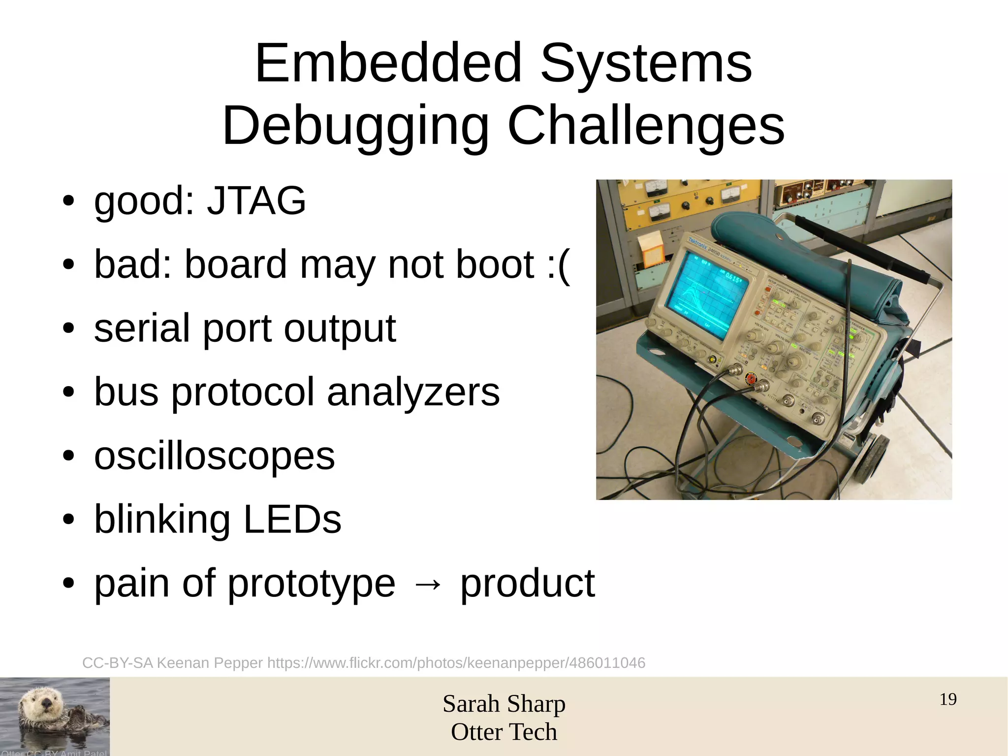Small, smaller, smallest: A Tour of the Embedded World | PDF