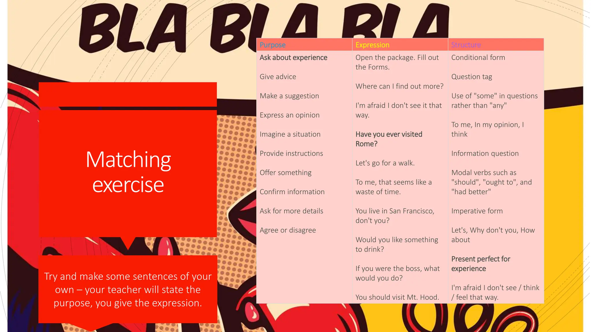 small-talk-conversation-topics-dialogs_121530.pptx