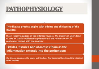 Presentation on small intestine disorder | PPTX