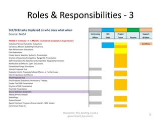MS Project 2010 schedule template for large NASA procurements $10-450 ...