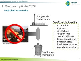 Small and Large Scale Incineratiocsdancjs cn.ppt