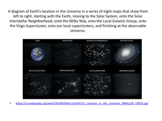 Small and large through the Universe.pptx