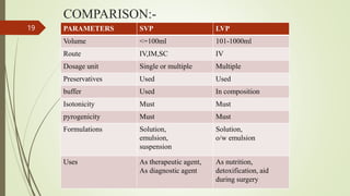 SMALL AND LARGE VOLUMES PARENTERAL PREPARATIONS.pptx