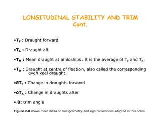 Small angle stability longitudinal | PDF
