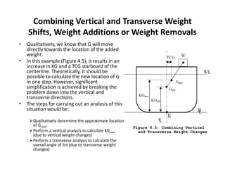 Small angle stability | PPT