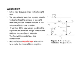 Small angle stability | PPT