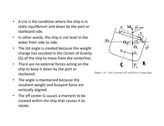 Small angle stability | PPT
