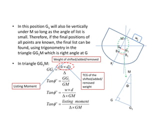 Small angle stability | PPT