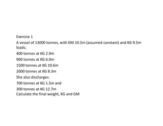 Small angle stability | PPT