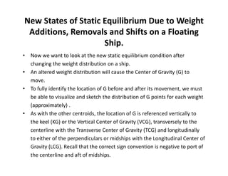 Small angle stability | PPT