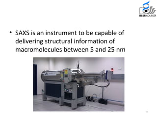 Small angle x ray scattering | PPT