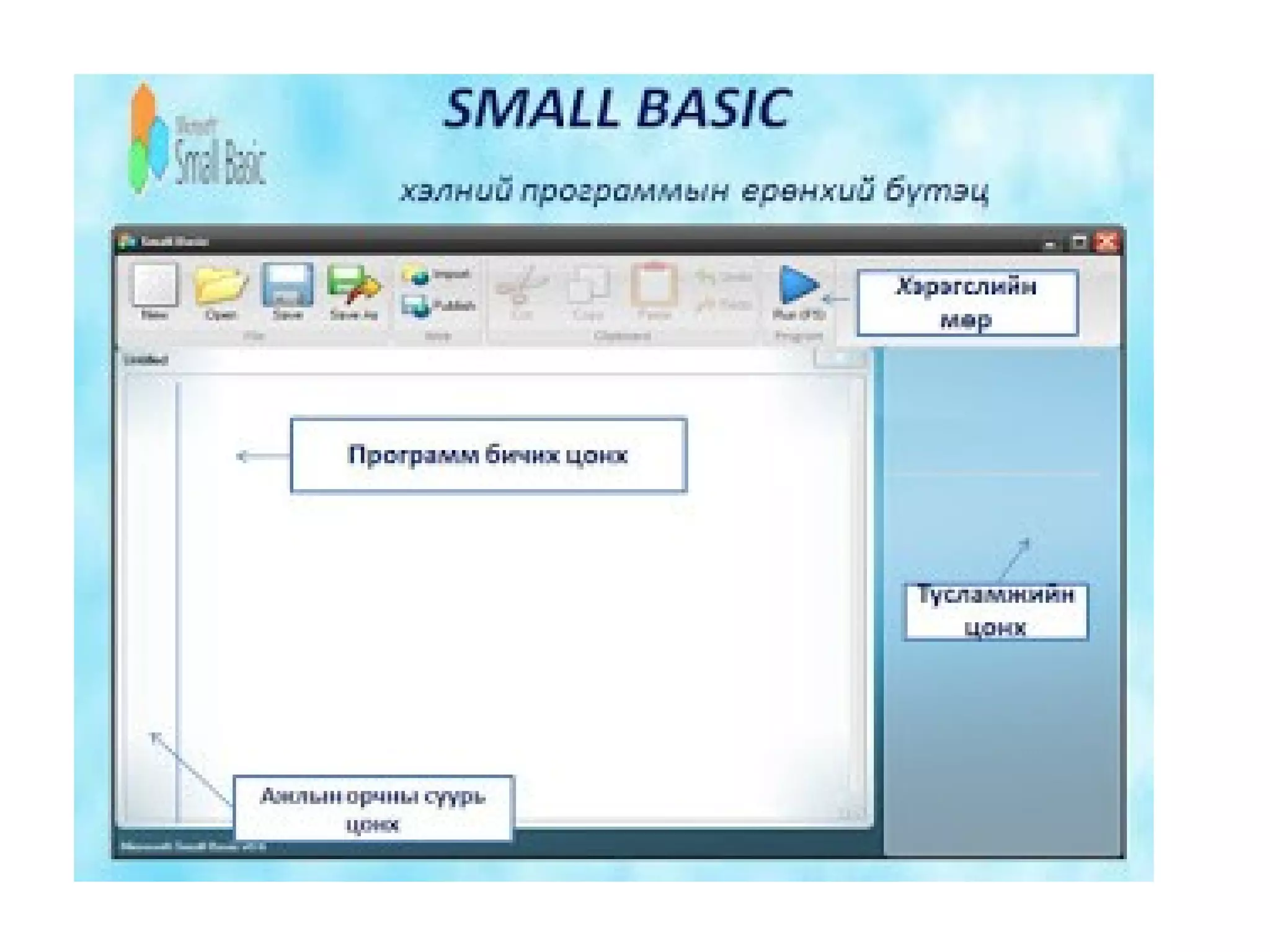Small basic үзүүлэн | PPT