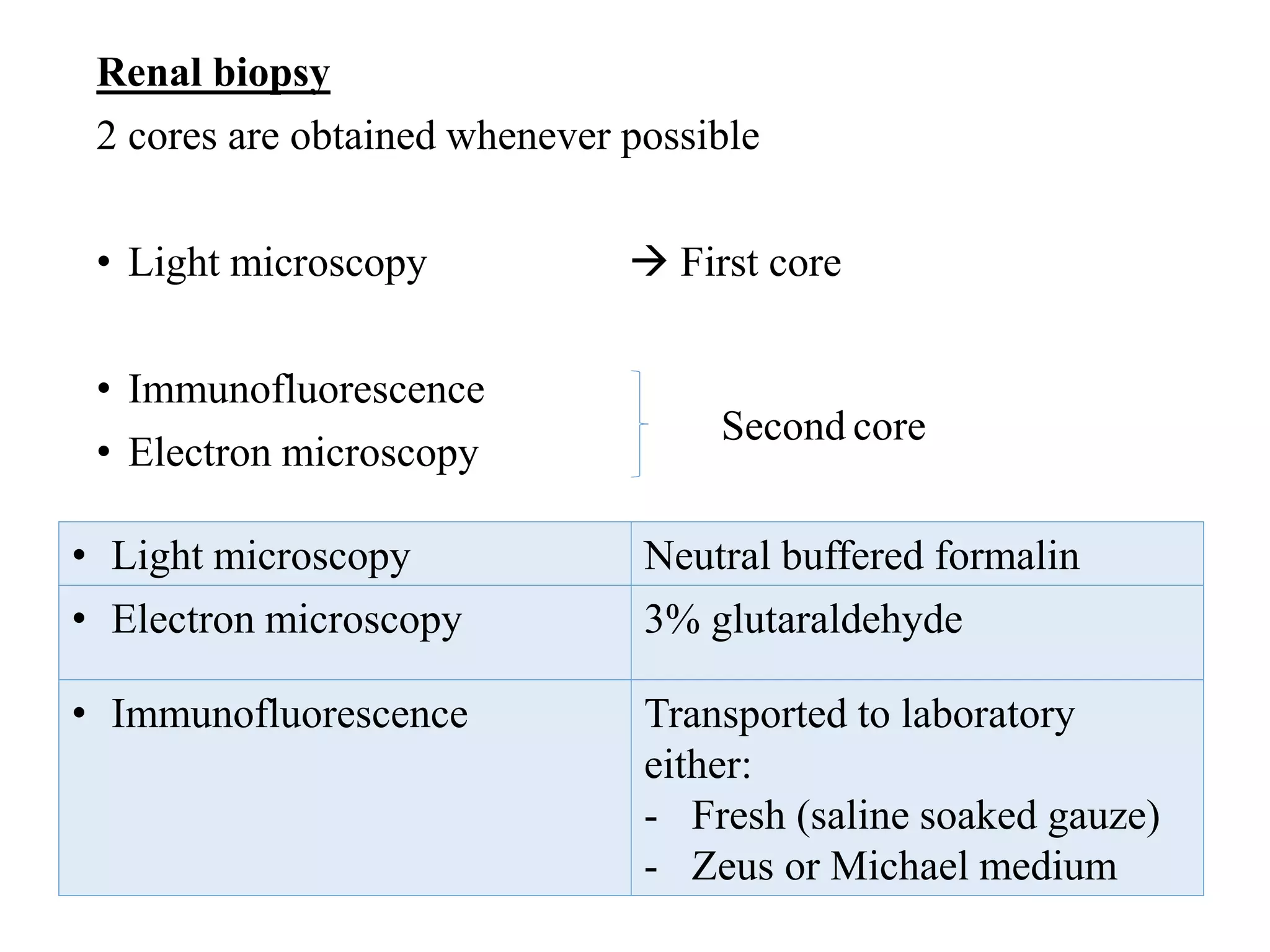 Small biopsy fixatives and their applications | PPTX