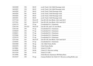 Small Block Chevy Casting Numbers | PPT