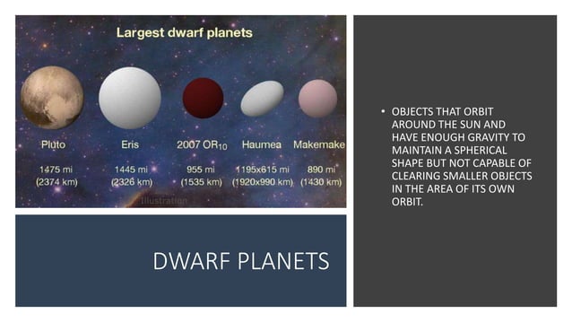 Small bodies in the solar system | PPT