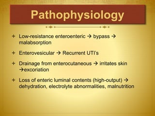 Small bowel obstruction and Intestinal Fistulas | PPTX
