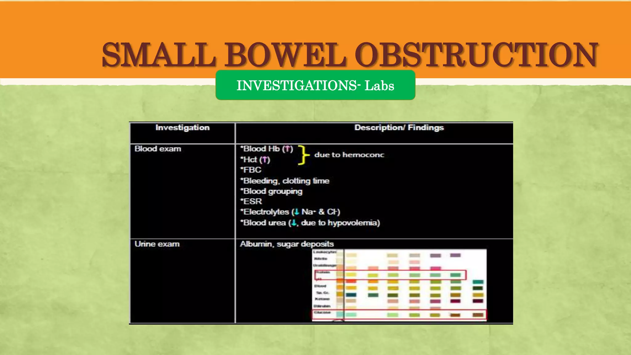 Small bowel obstruction/ Generalised abdominal pain | PPTX