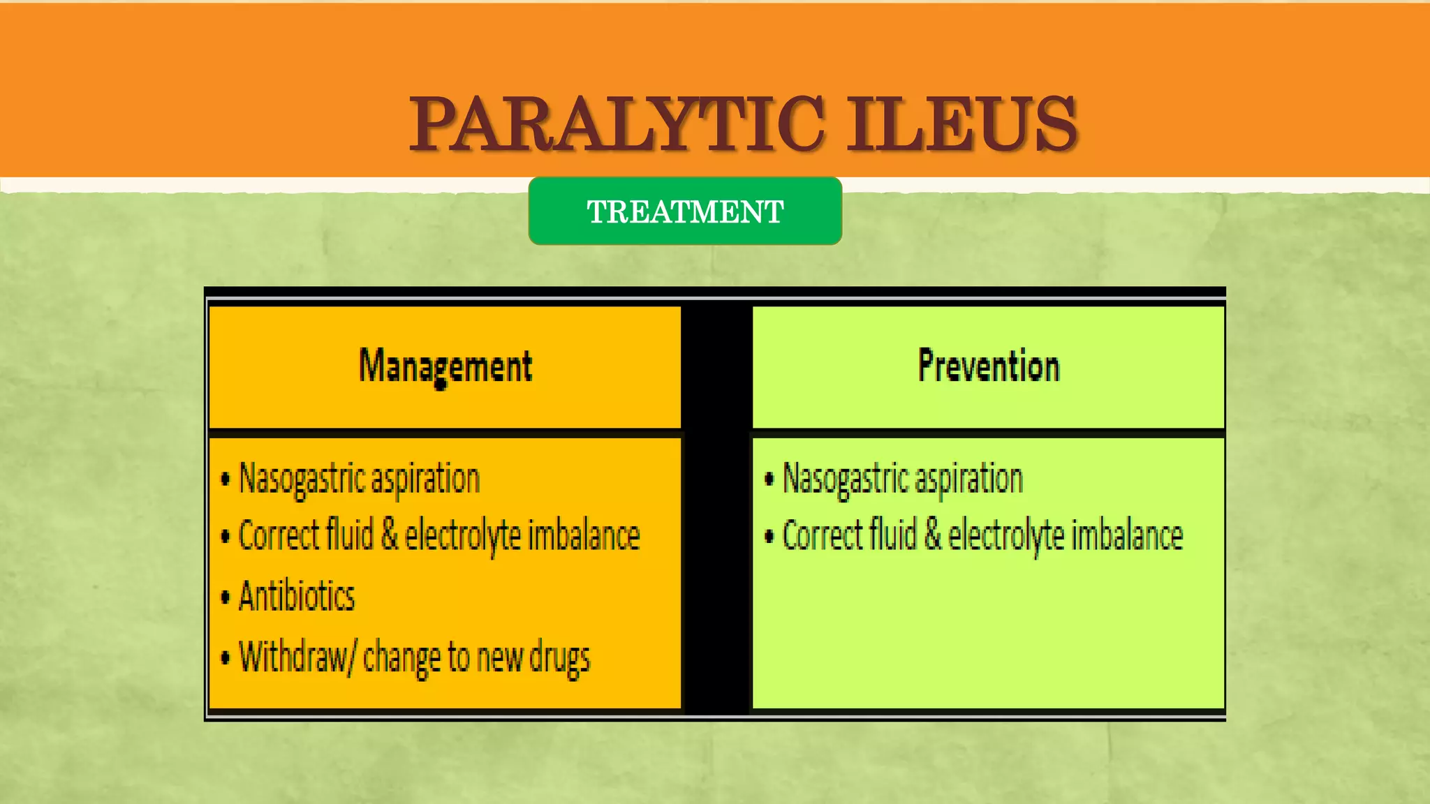 Small bowel obstruction/ Generalised abdominal pain | PPTX