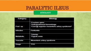 Small bowel obstruction/ Generalised abdominal pain | PPT