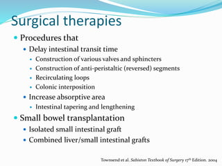 Short bowel syndrome | PPTX