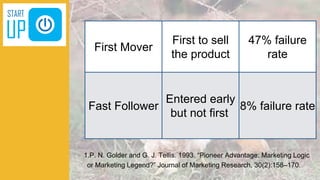Small Biz vs. Start-Up, Fast Follower vs. First Mover | PPTX | Tablets ...