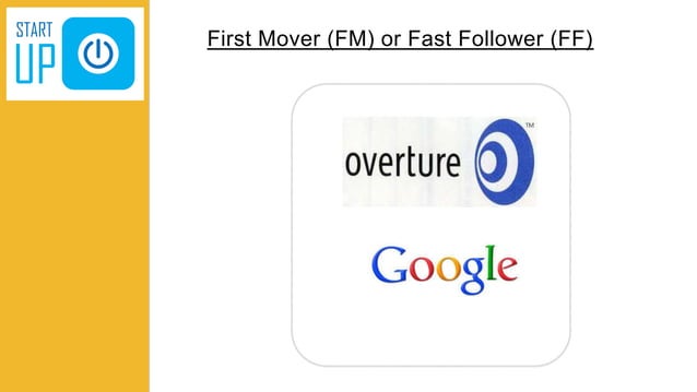 Small Biz vs. Start-Up, Fast Follower vs. First Mover | PPTX | Tablets ...