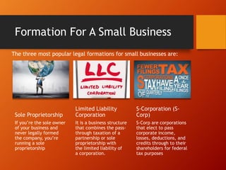 Small Business | PPT