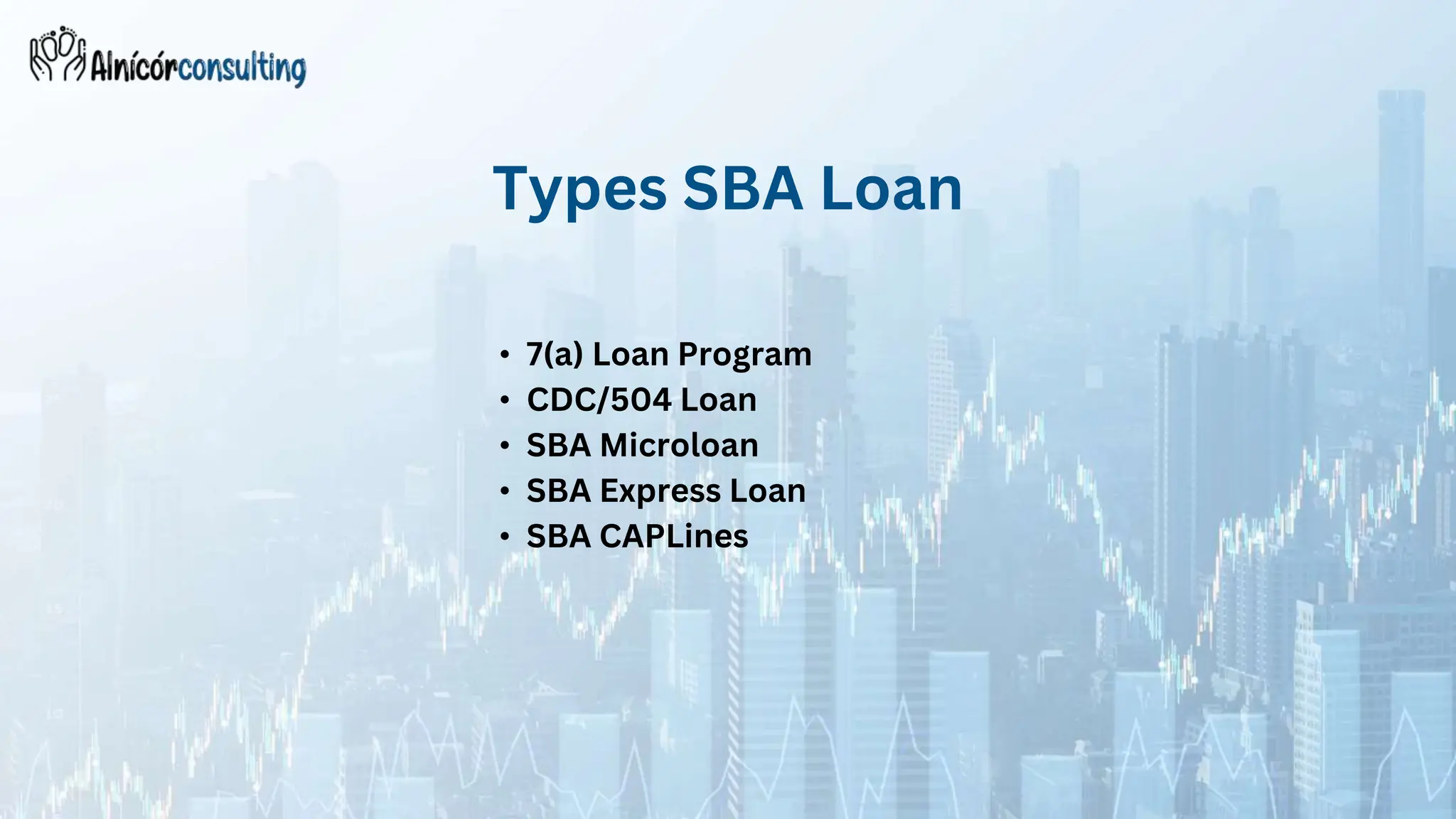 Small Business Administration (SBA) Financing | PPT