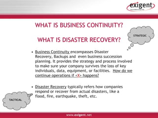 Small Business Backup & Disaster Recovery | PPTX
