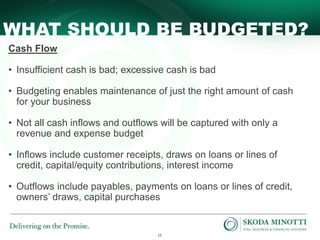 Small Business Tips: Budgeting and Forecasting | PPTX