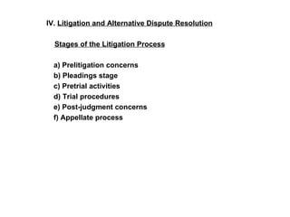 Small Business Legal Issues | PPT