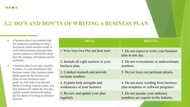 Small business management | PPTX | Startups | Business