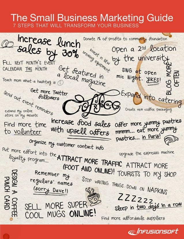 Small Business Marketing Guide | PDF