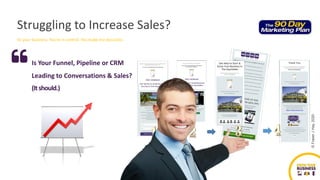 Small business marketing plan 2020 | PDF