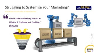 Small business marketing plan 2020 | PDF