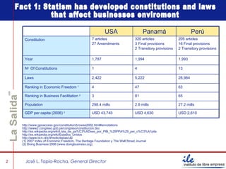 Small business regulations in Perú and some political problems | PPT