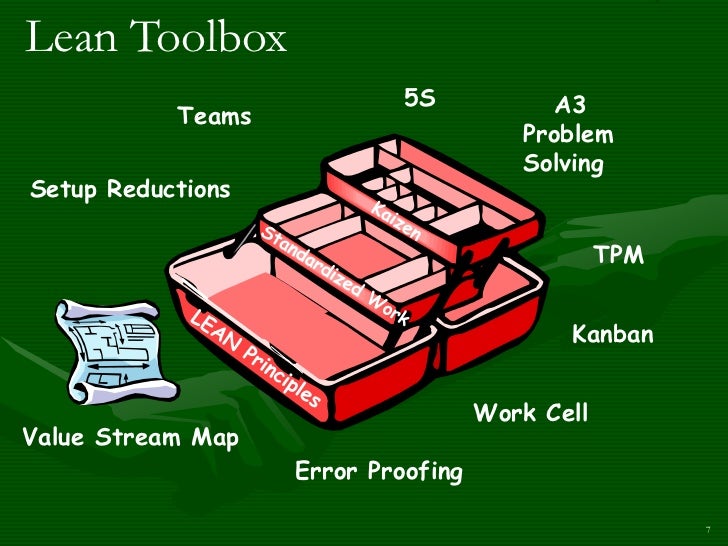 Small Business Seminar Presentation