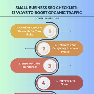 Small Business SEO Checklist: 12 Ways to Boost Organic Traffic | PDF