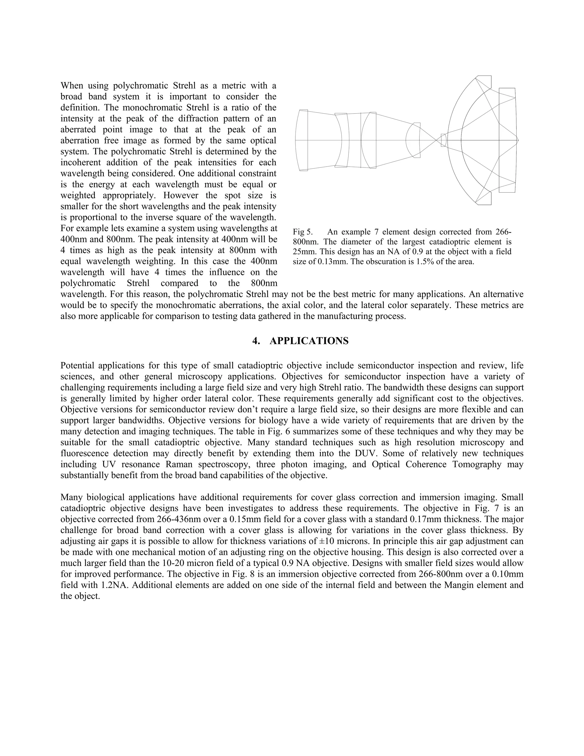 Small catadioptric microscope optics 2003 | PDF
