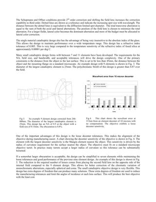 Small catadioptric microscope optics 2003 | PDF