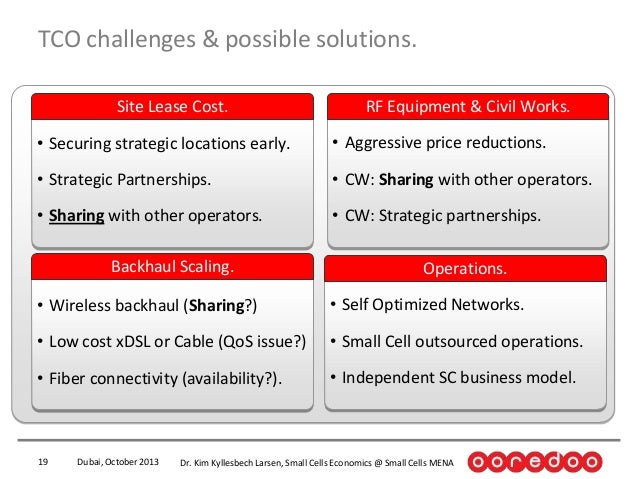Small Cell Economics