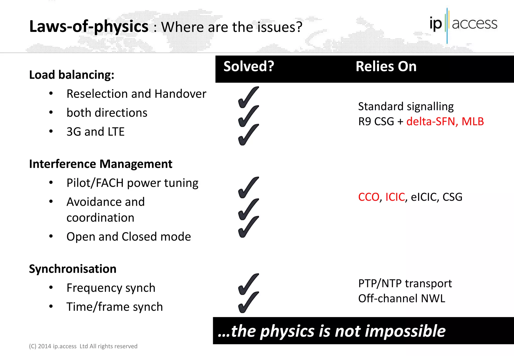 Small Cell Interoperability in the RAN | PPT