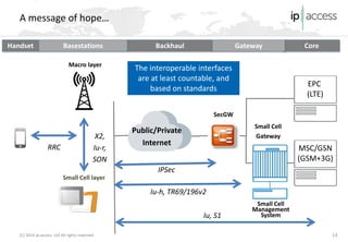 Small Cell Interoperability in the RAN | PPT