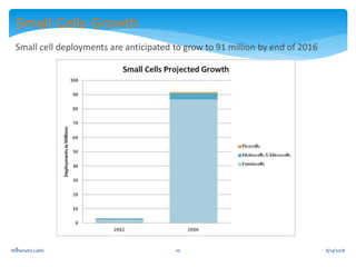 4G / LTE Small cells deployment & challenges | PPT