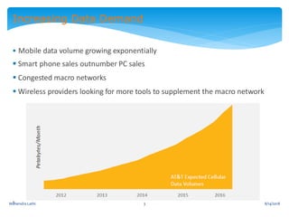 4G / LTE Small cells deployment & challenges | PPT
