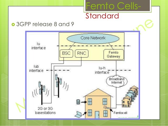 Small cells I : Femto cell